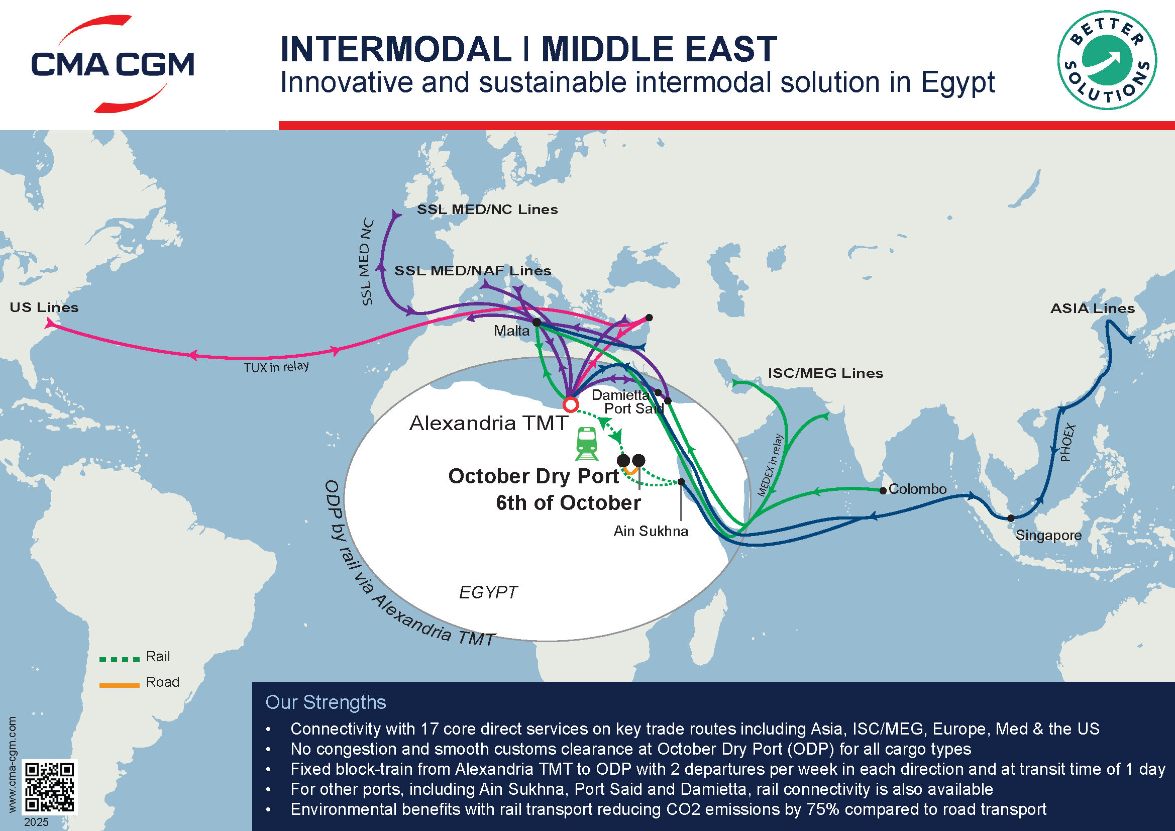 CMA CGM | Intermodal